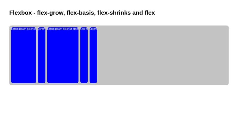 Flexbox - flex-grow, flex-basis, flex-shrinks and flex