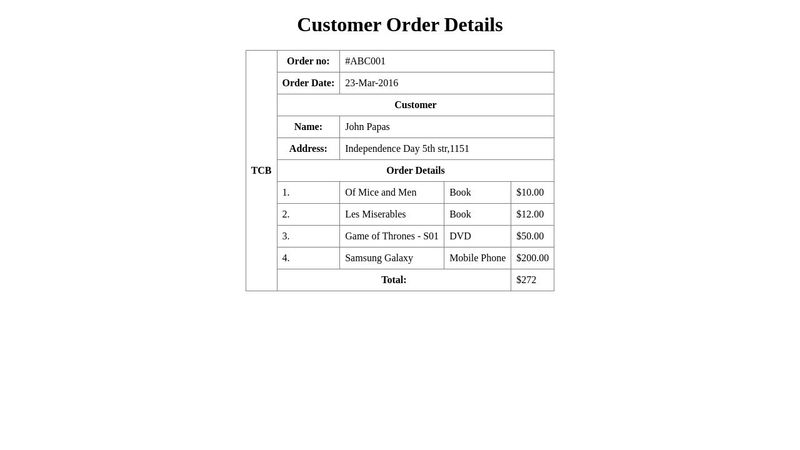 Project-4(HTML Table)