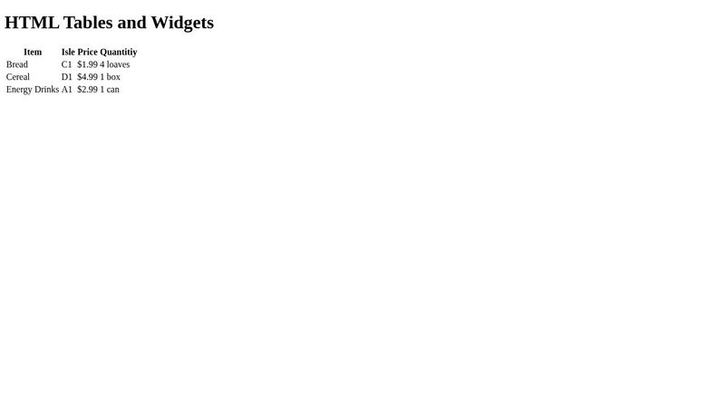 HTML Tables and Widgets