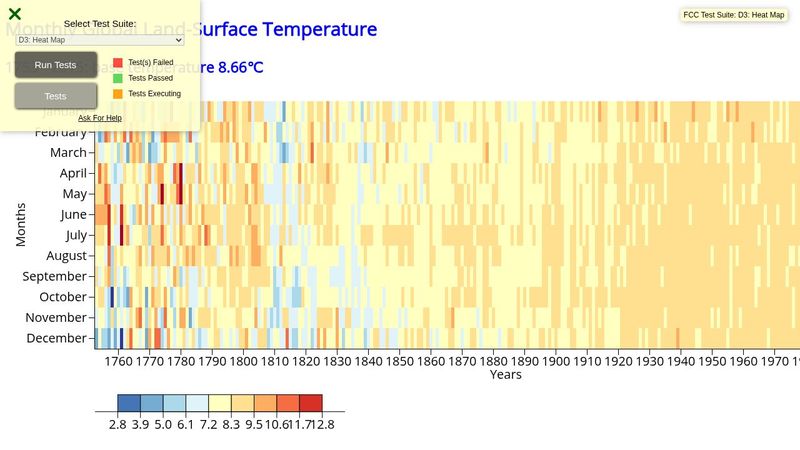 D3 Heat Map