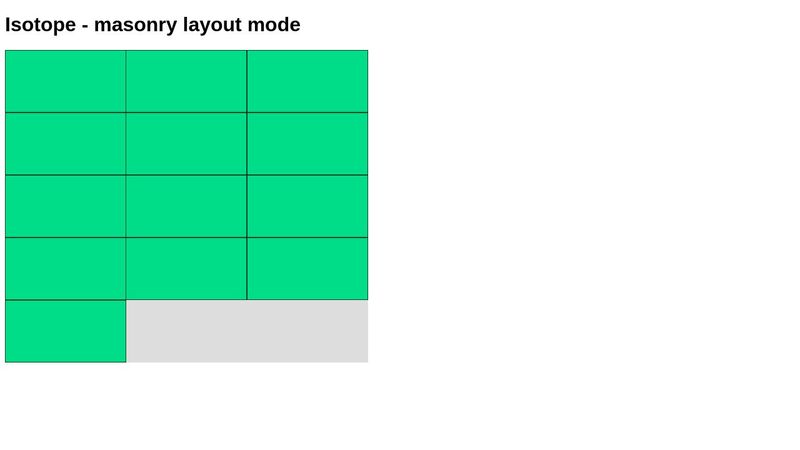 Isotope - masonry layout mode