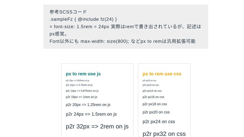 Px To Rem Calc Var On CSS JS Pattern px-to-rem-calc-var-on-css-js-pattern
