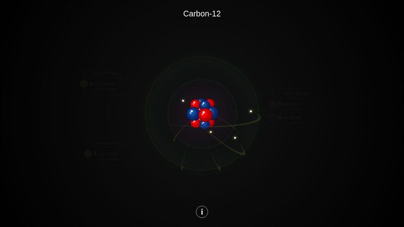 Inside an Atom (carbon-12) - CSS