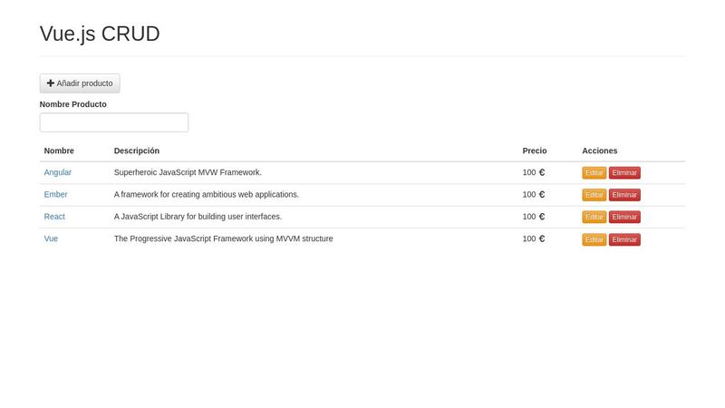 Vue CRUD