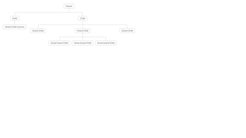 CSS3 Tree Family