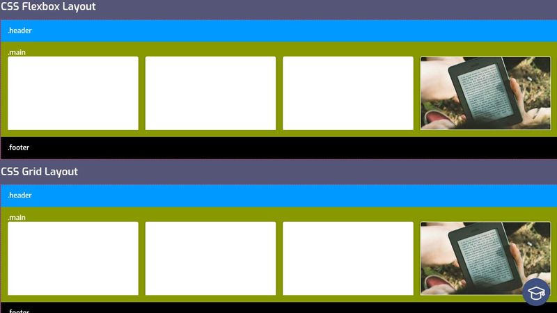 防御式 CSS--#20: 撑破弹性布局（CSS Flexbox & Grid）
