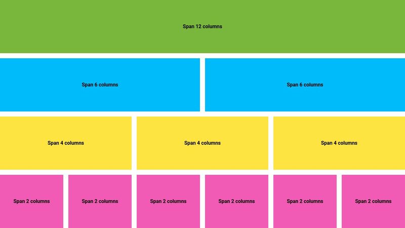 Span CSS Grid