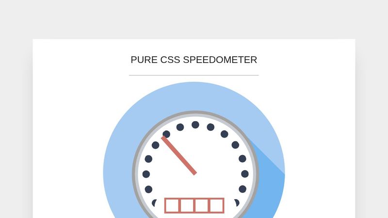 Css Speedometer
