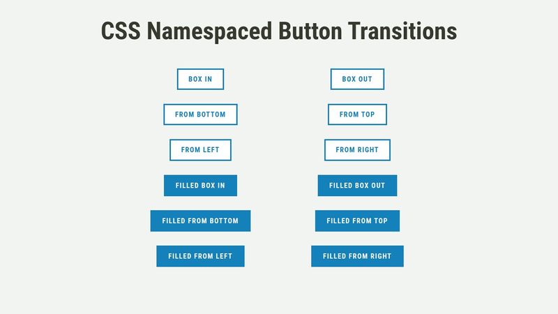 CSS Namespaced Button Transitions