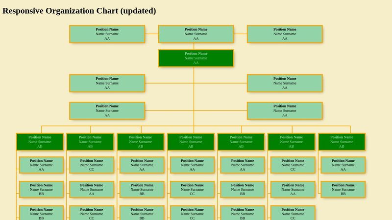 Responsive Organization Chart [updated]