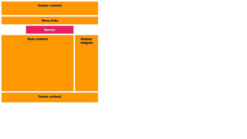 Grid Areas - CSS Grid Example #4