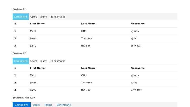 Custom Tab for Bootstrap