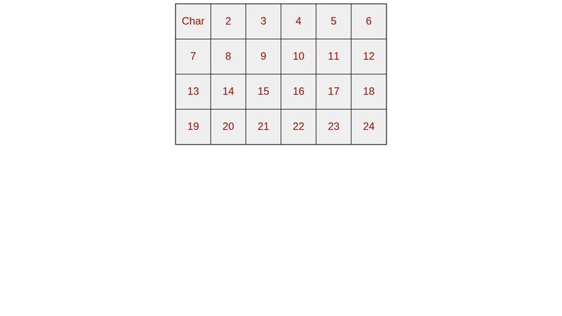 HTML5 Easel.js Tile Based Game v0.3