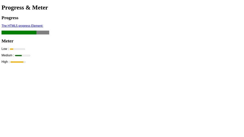 HTML5 Progress & Meter Bars