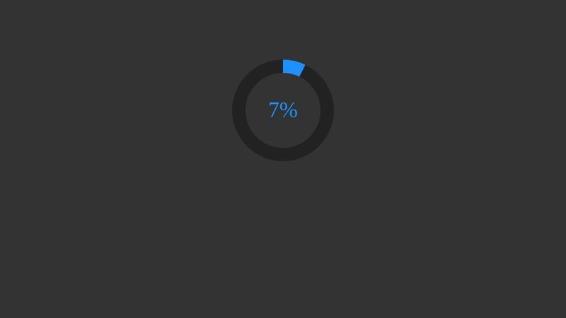 Guage Chart Using Canvas & JavaScript