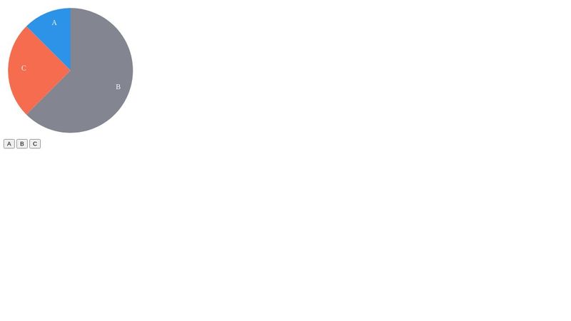 D3 pie chart smooth transition