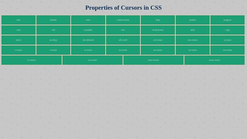 Properties of Cursors in CSS
