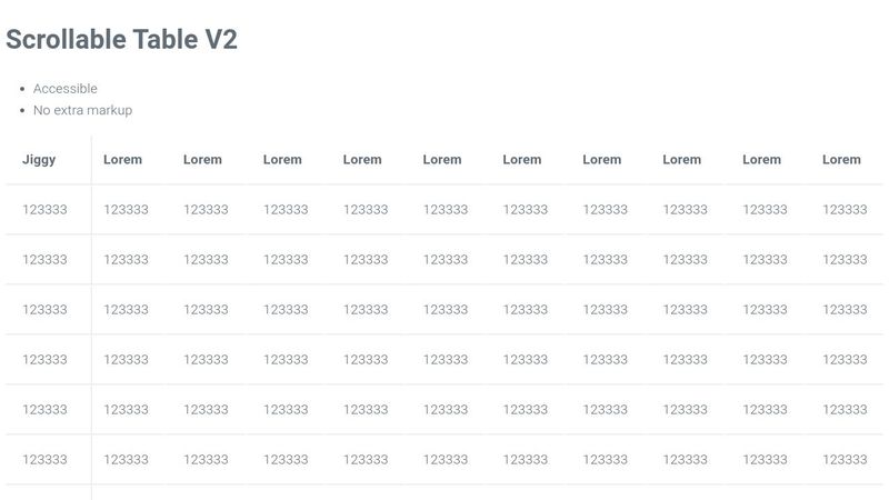 Scrollable Table V2