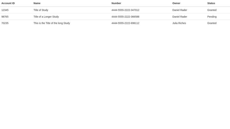 Bootstrap Nested Accordion Tables