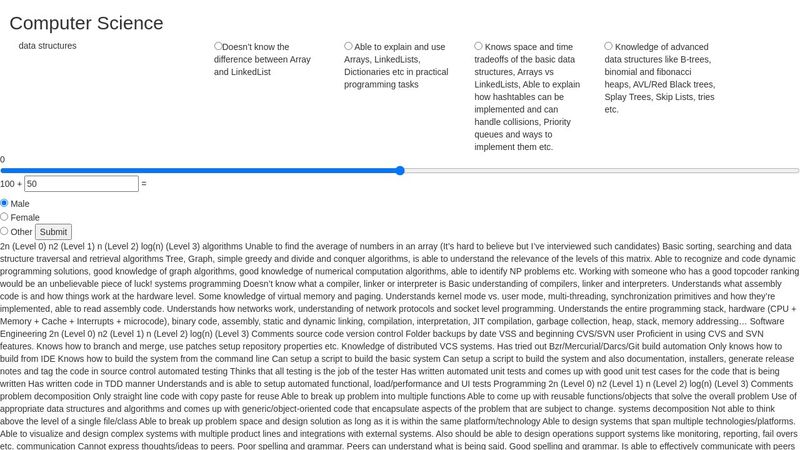 Programmer Competency Matrix