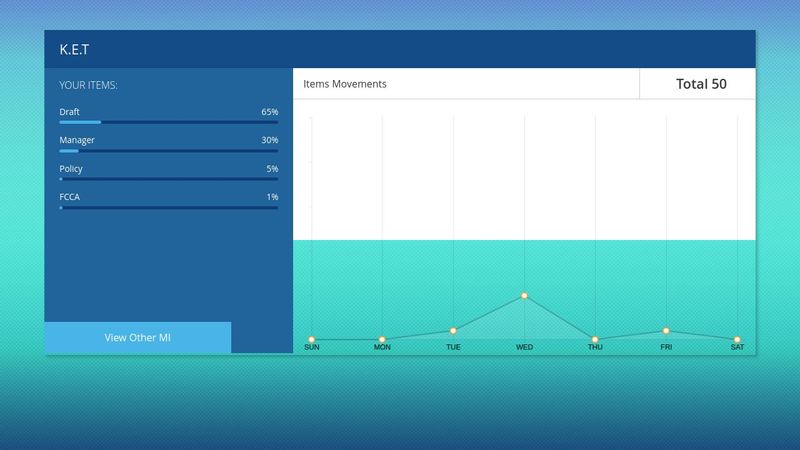 CodePen - A Pen by carl dacey