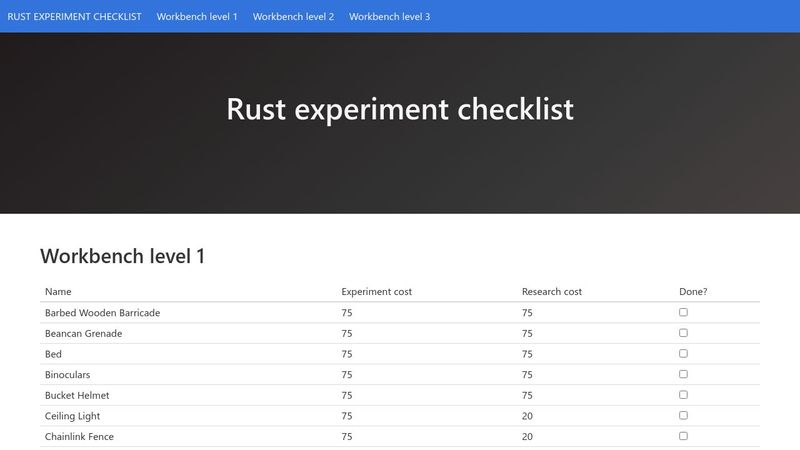 Rust experiment checklist