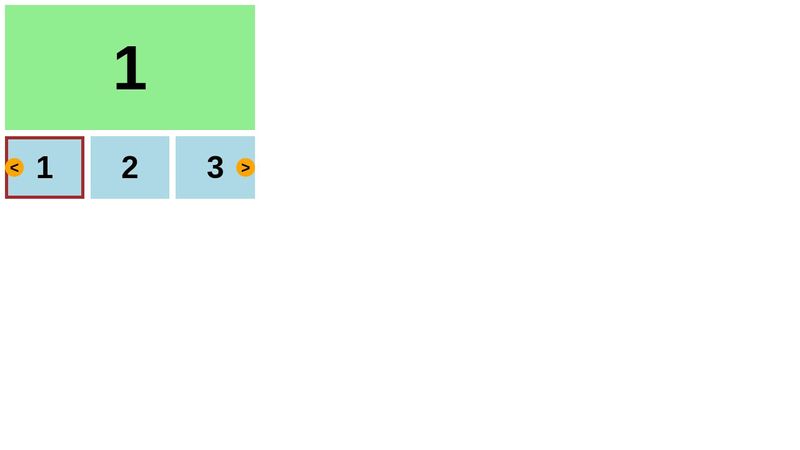2 swiper sliders together
