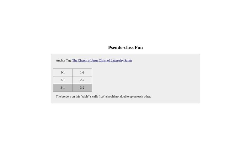 CSS Pseudo-class