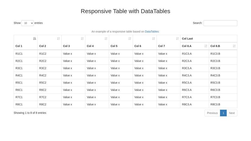Responsive Table with DataTables
