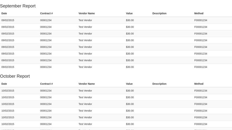 Read CSV to Angular array