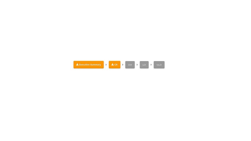 Responsive Button Group Flow