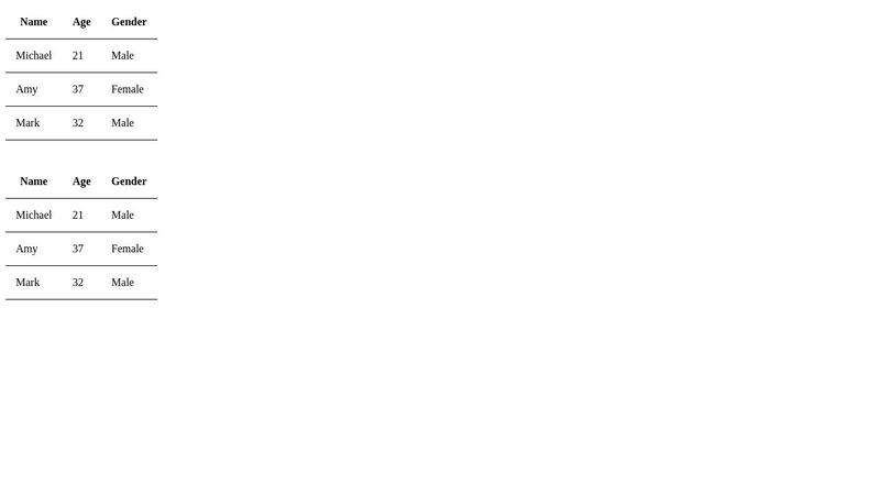 W3Cx - Module 5 - Styling your table contd hover highlight pt2