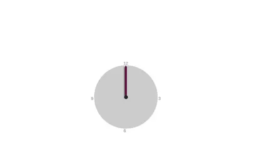 JS 30 - Day 2: CSS + JS Clock