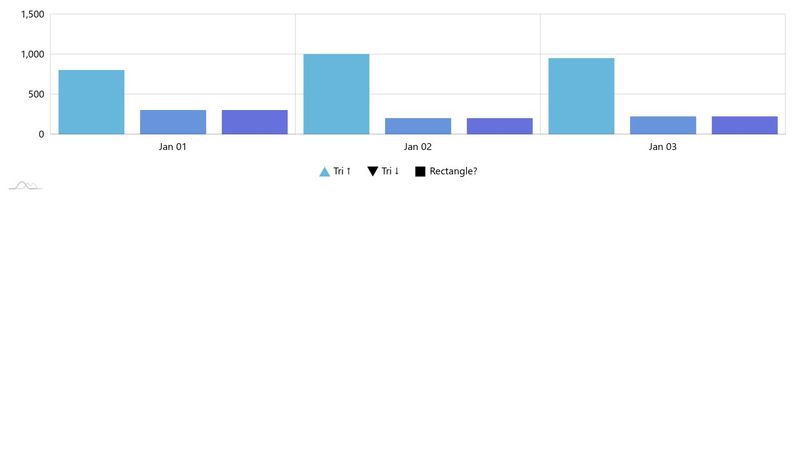 amCharts V4: Custom legend markers