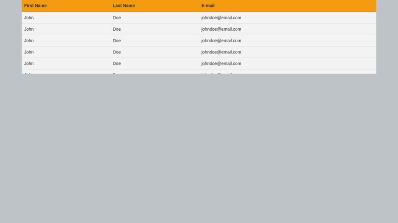 Bootstrap Table Thead Fix Tbody Scroll bootstrap-table-thead-fix-tbody-scroll