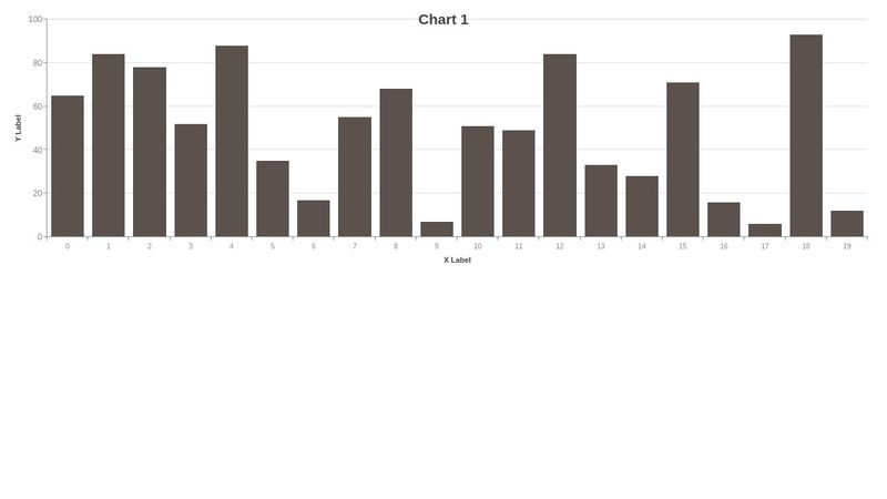 React Realtime Chart