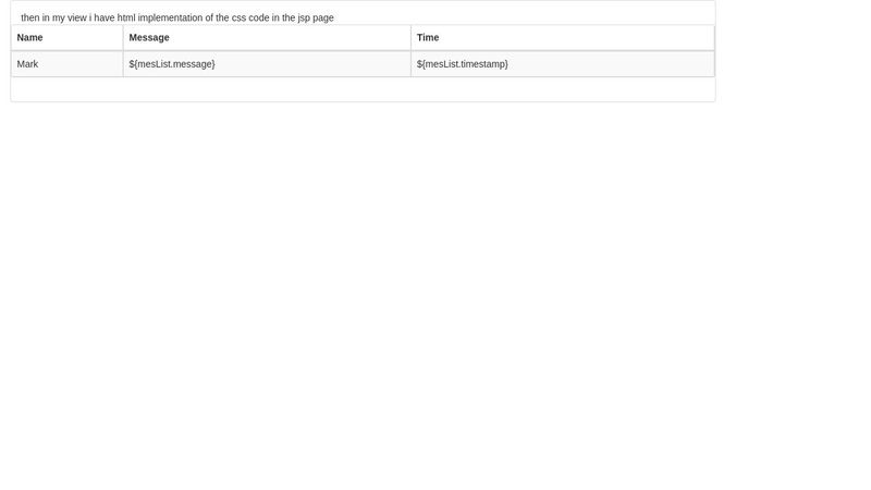 CodePen - A Pen by Nikhil Nanjappa
