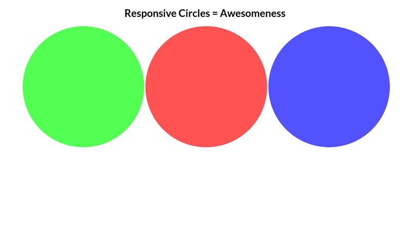 Responsive Circles