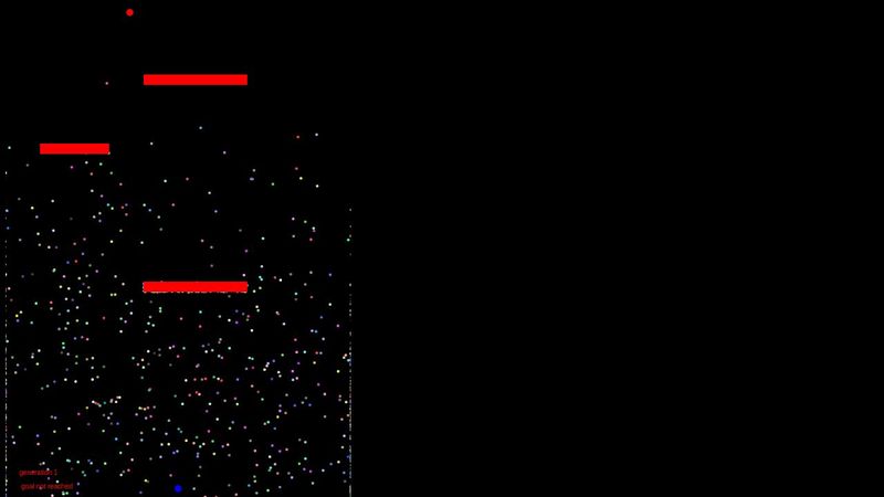 Smart Rockets aka Genetic Algorithm