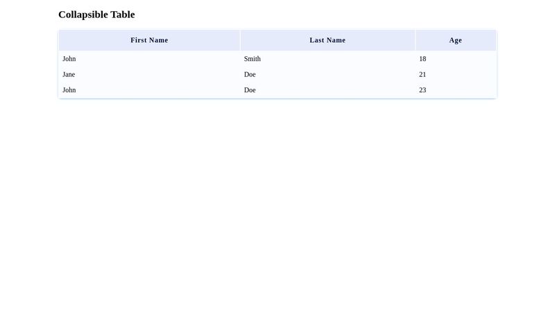 Collapsible Table (on mobile) - Responsive