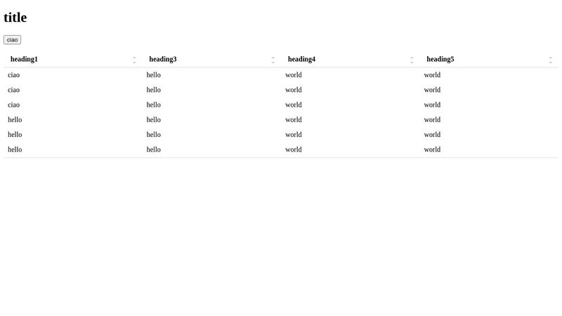 simple-datatable visible columns