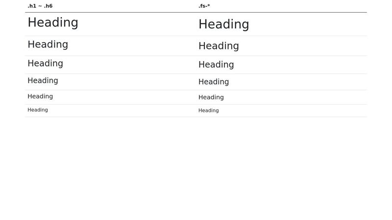 Vue Bootstrap Font size Vue Bootstrap Font size