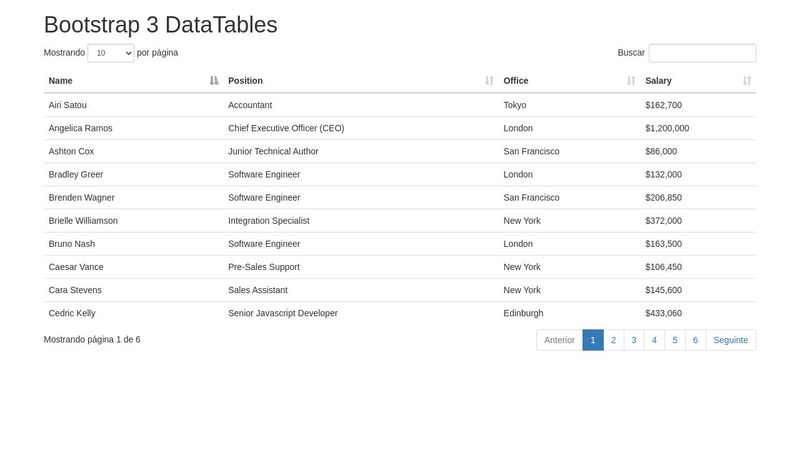 bootstrap sort table + jquery