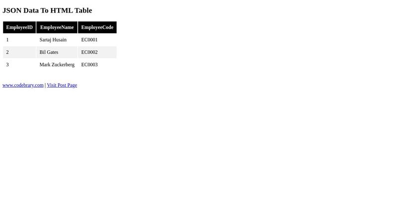 JSON Data To HTML Table