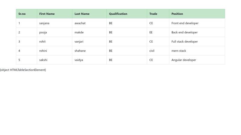 iterating array and templating tables