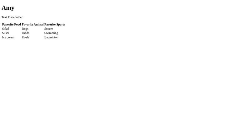 HTML Tables Practice - Amy