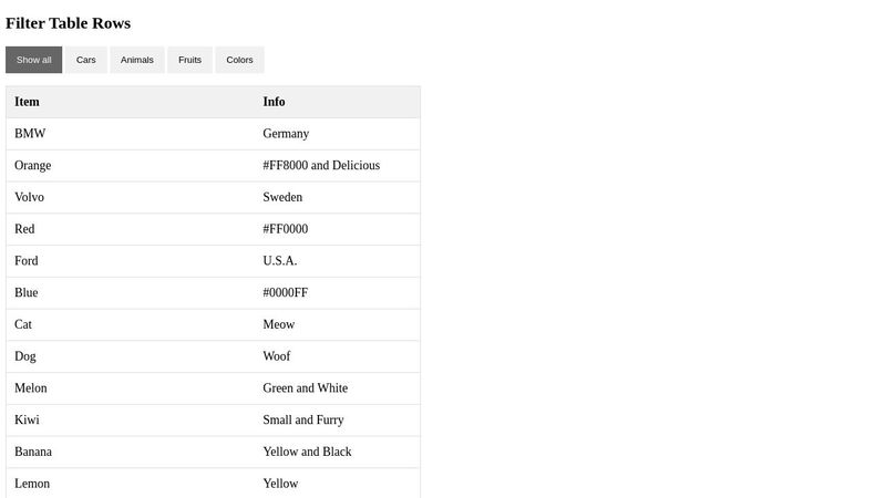 Filterable Table Rows