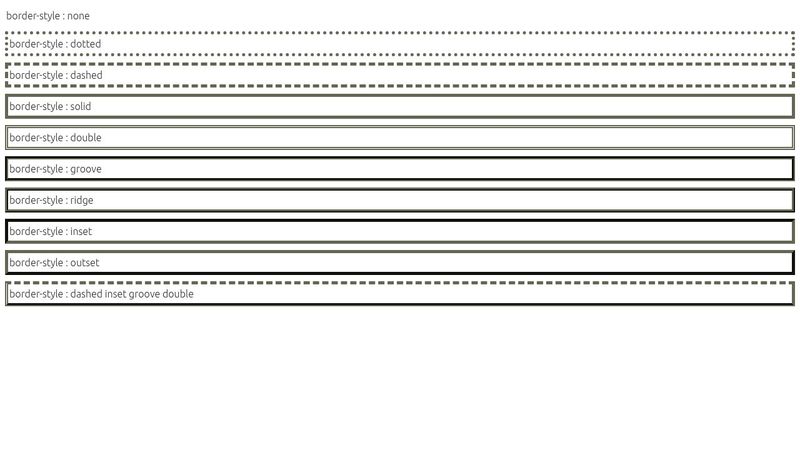 border-style CSS exemple de code | ZONE CSS