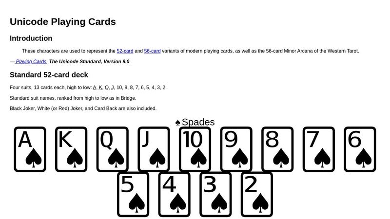 Unicode Playing Cards