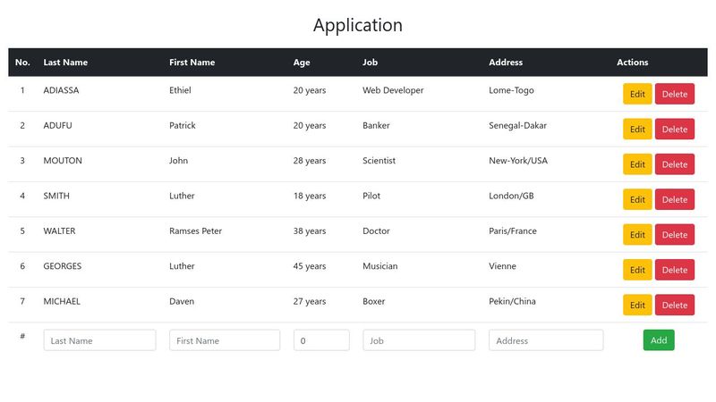 Simple CRUD with Vue.js Bootstrap 4 - With Validation